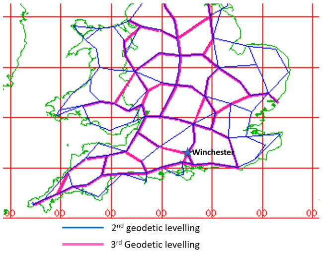 Ordnance Survey Benchmarks what are they and what have they got to do ...